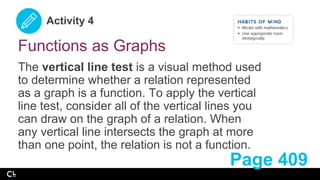 Vertical line Test used in Function Algebra | PPTX | Science