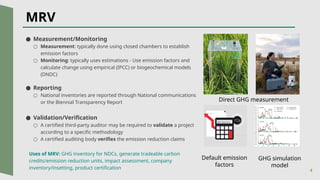 Vertically bundled MRV for rice_final.pptx