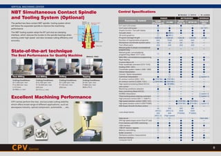 Vertical machining center_cpv_series | PDF