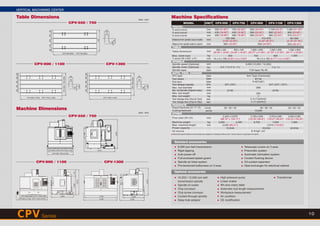 Vertical machining center_cpv_series | PDF