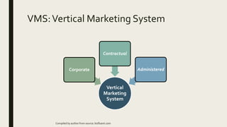 Vertical marketing | PPTX