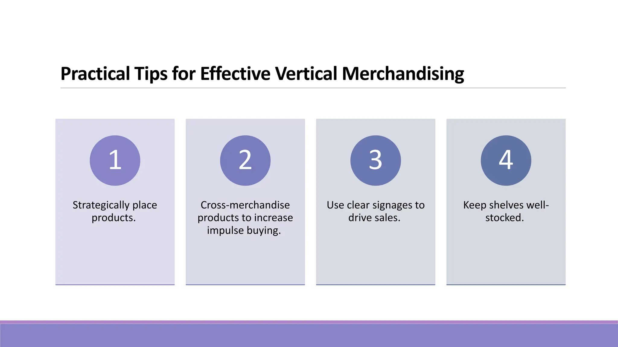 Vertical Merchandising Stacking Shelves for Maximum Impact on Sales | PPTX