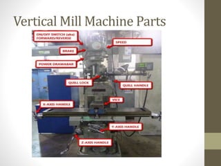 VERTICAL MILLING MACHINE_pt1.pptx