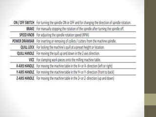 VERTICAL MILLING MACHINE_pt1.pptx