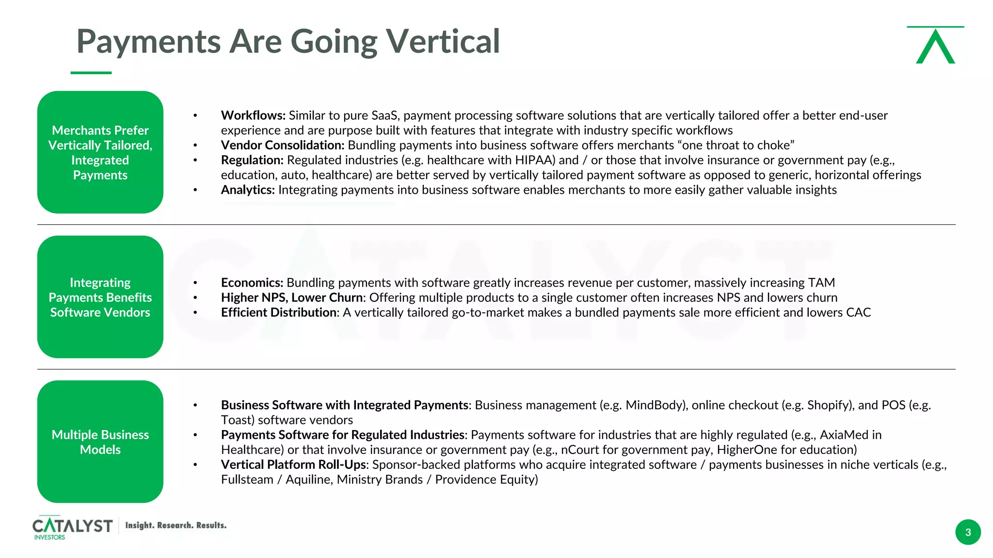 Vertical Payments Software Overview | PPT