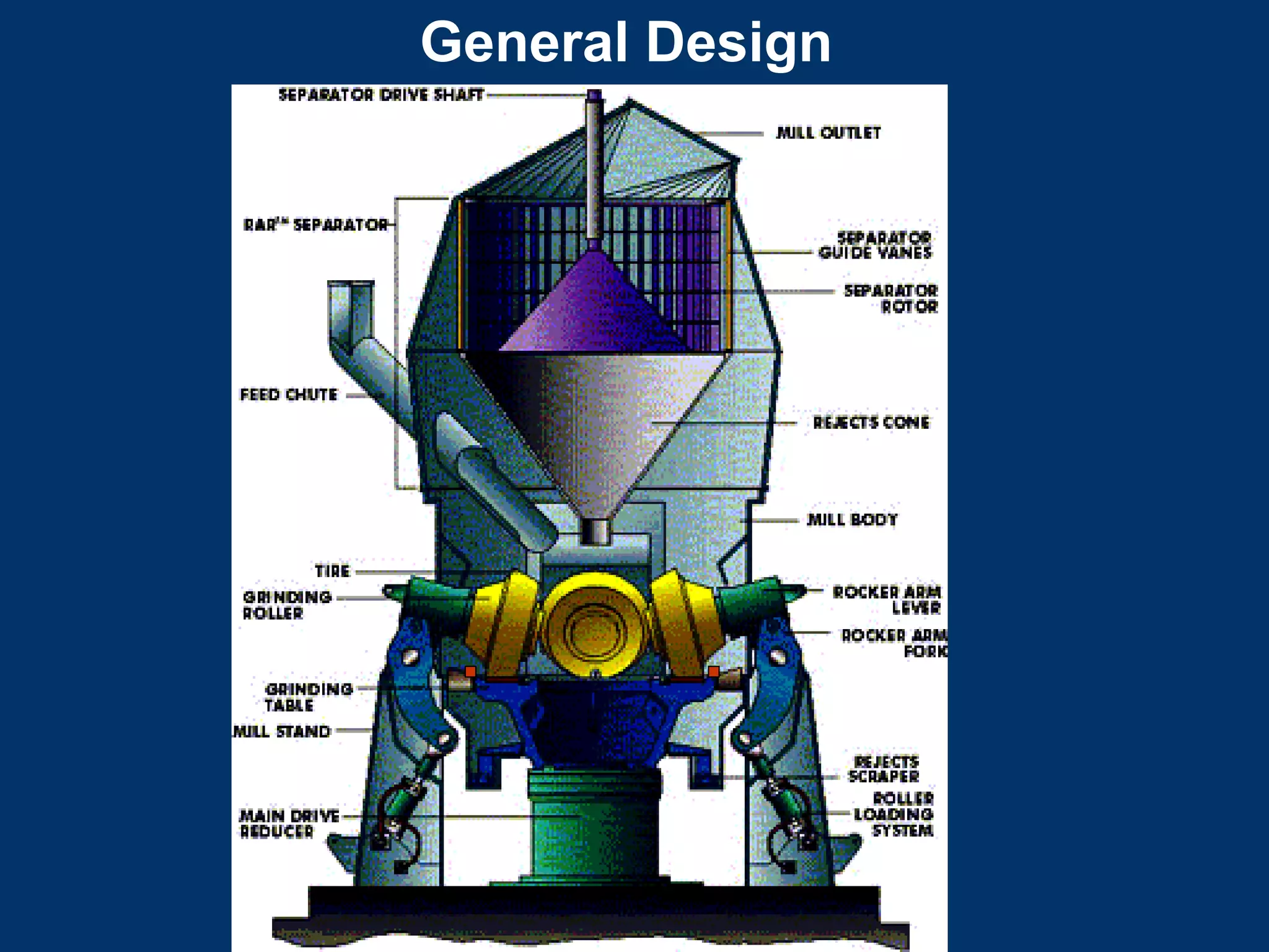 Vertical raw mill pradeep kumar | PDF