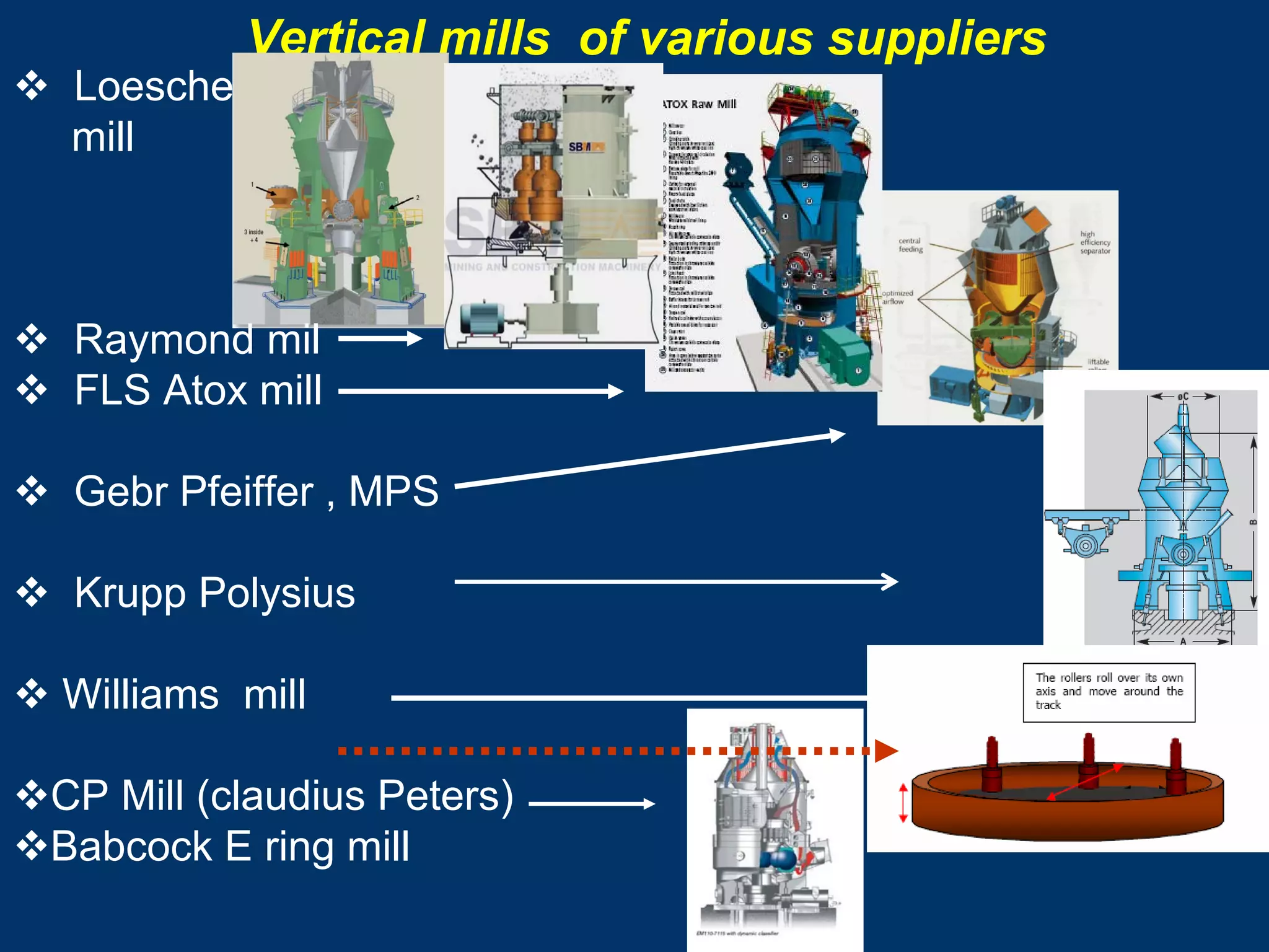 Vertical raw mill pradeep kumar | PDF