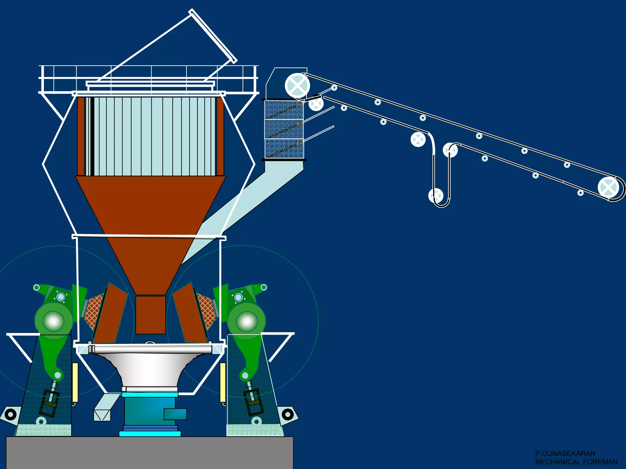 Vertical raw mill pradeep kumar | PDF