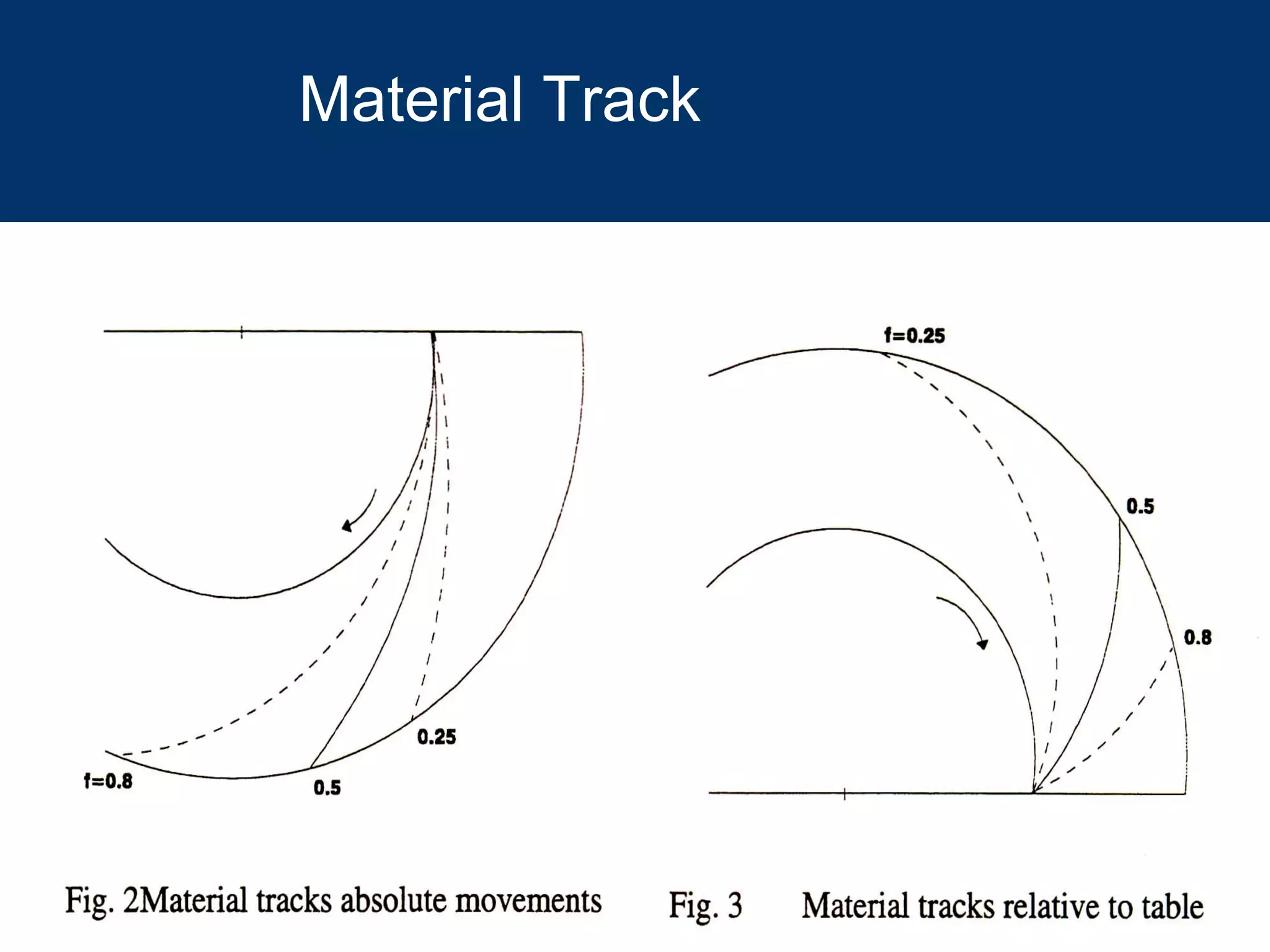 Vertical raw mill pradeep kumar | PDF