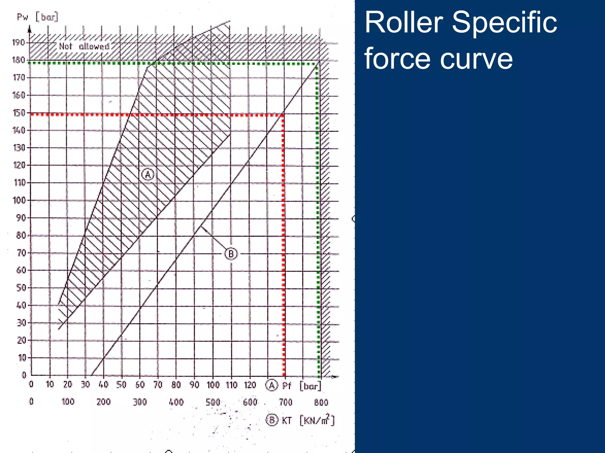 Vertical raw mill pradeep kumar | PDF