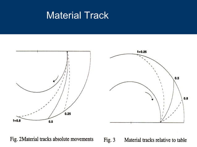 Vertical raw mill pradeep kumar | PDF