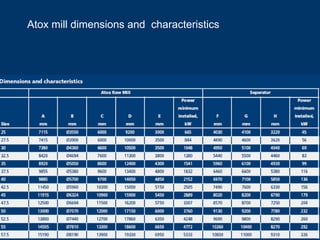 Vertical raw mill pradeep kumar | PDF