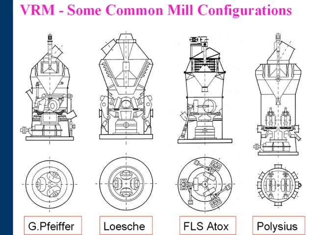 Vertical raw mill pradeep kumar | PPT