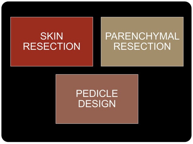 VERTICAL REDUCTION MAMMOPLASTY.pptx