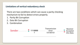 Vertical redundancy check in Computer Network | PPTX