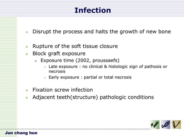Vertical Ridge Augmentation.ppt