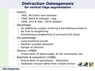 Vertical Ridge Augmentation.ppt