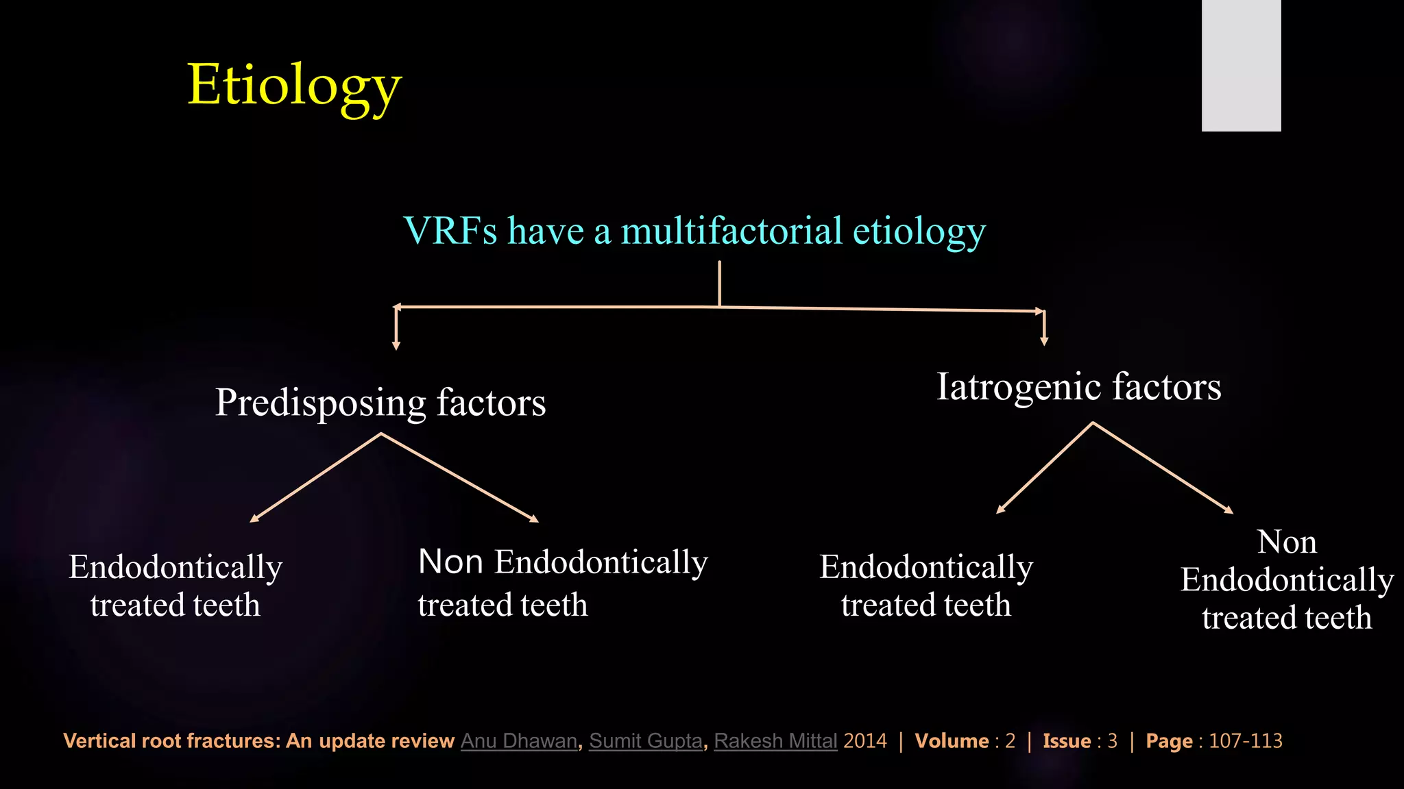Vertical root fracture | PPTX