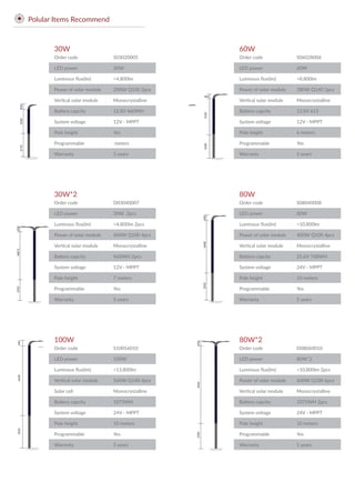 Vertical solar street light data sheet(1) 202104-10 | PDF