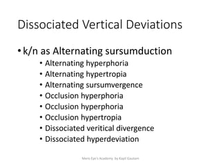 Vertical Strabismus and Cyclo-deviations | PDF