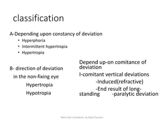 Vertical Strabismus and Cyclo-deviations | PDF