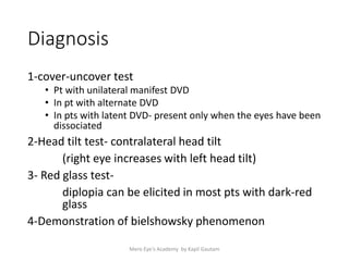 Vertical Strabismus and Cyclo-deviations | PDF