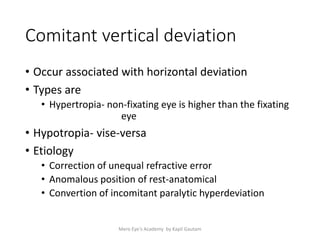 Vertical Strabismus and Cyclo-deviations | PDF