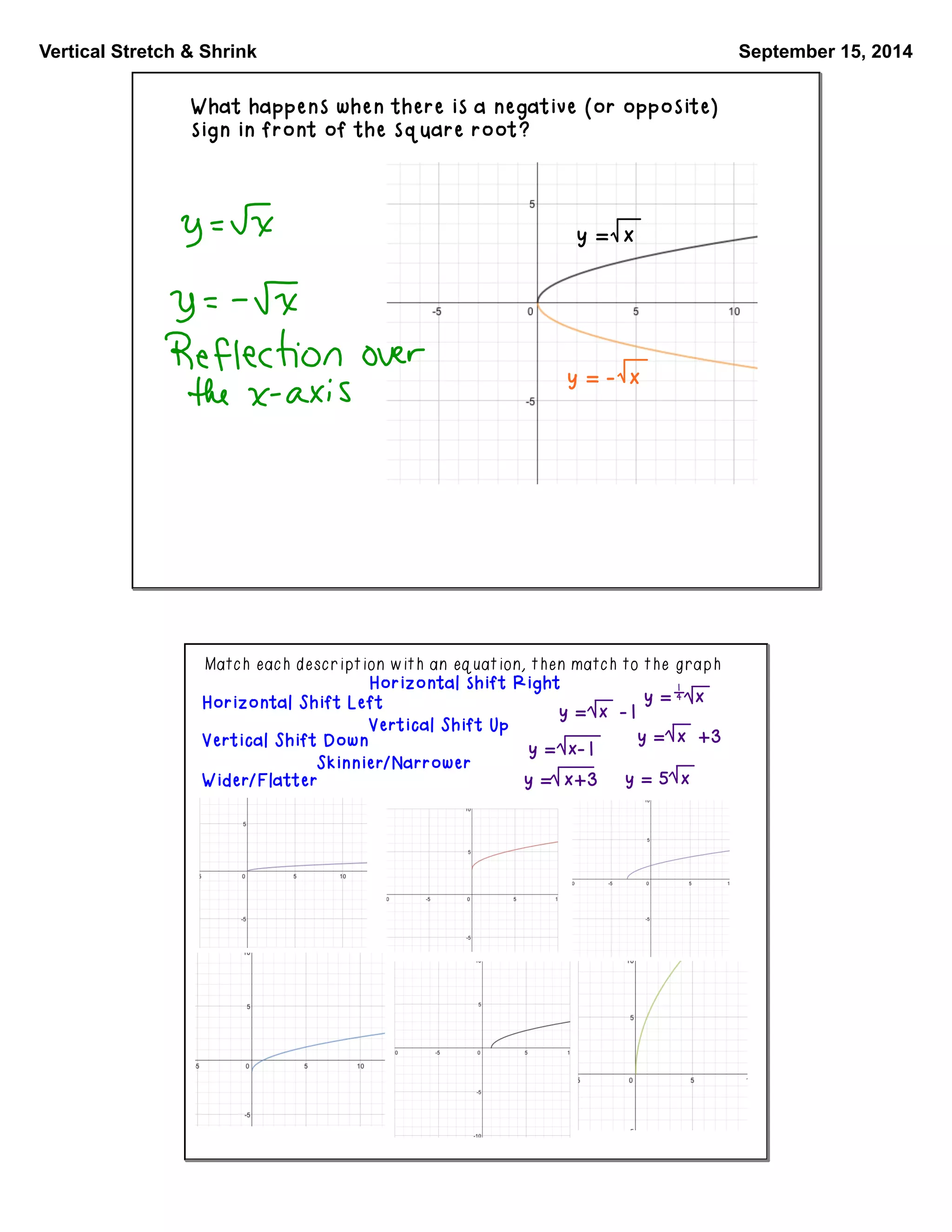 Vertical stretch & shrink | PDF