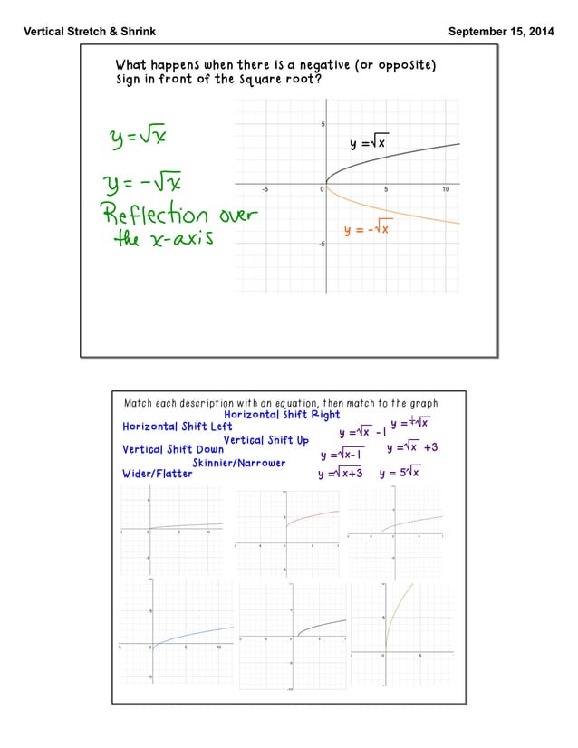 Vertical stretch & shrink | PDF