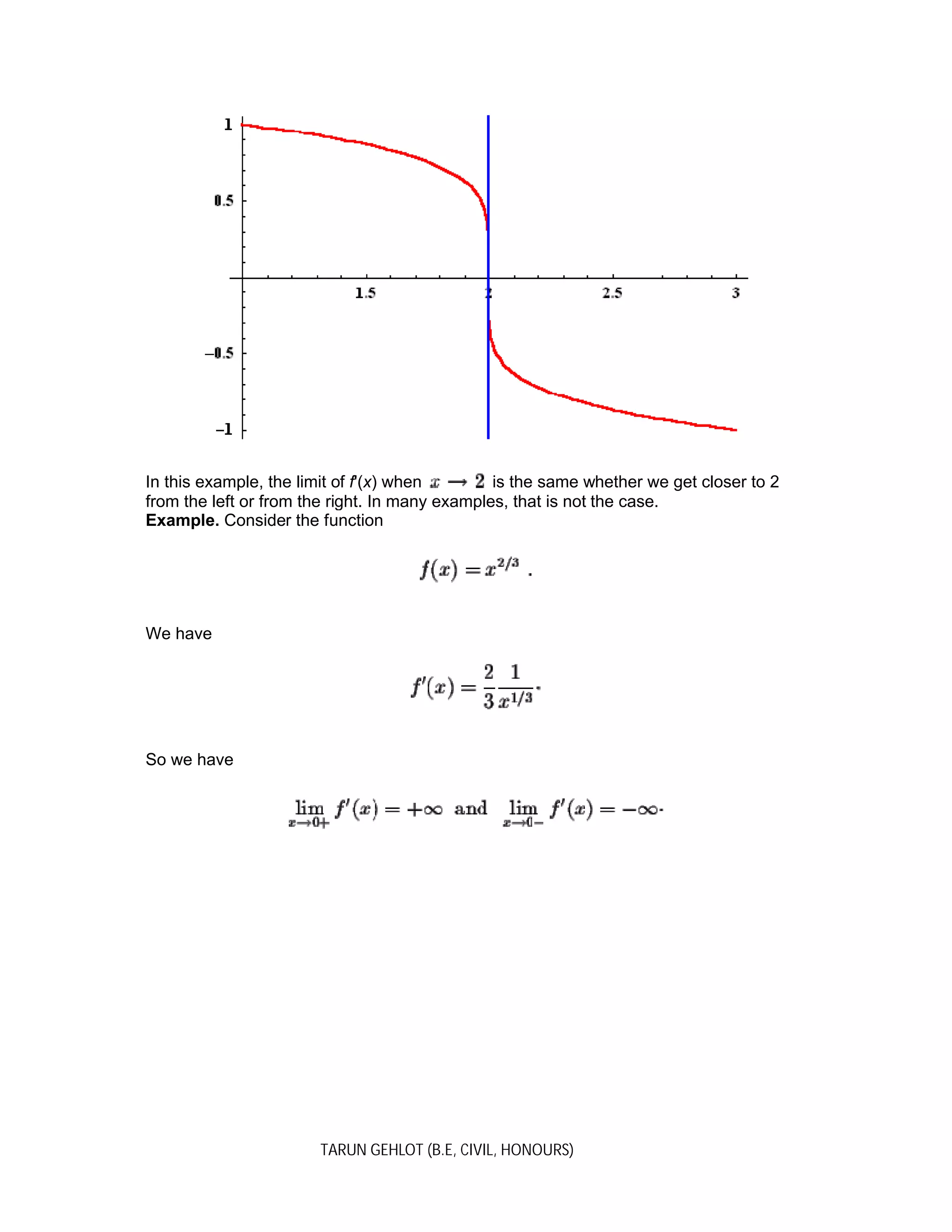 Vertical tangents and cusps | PDF