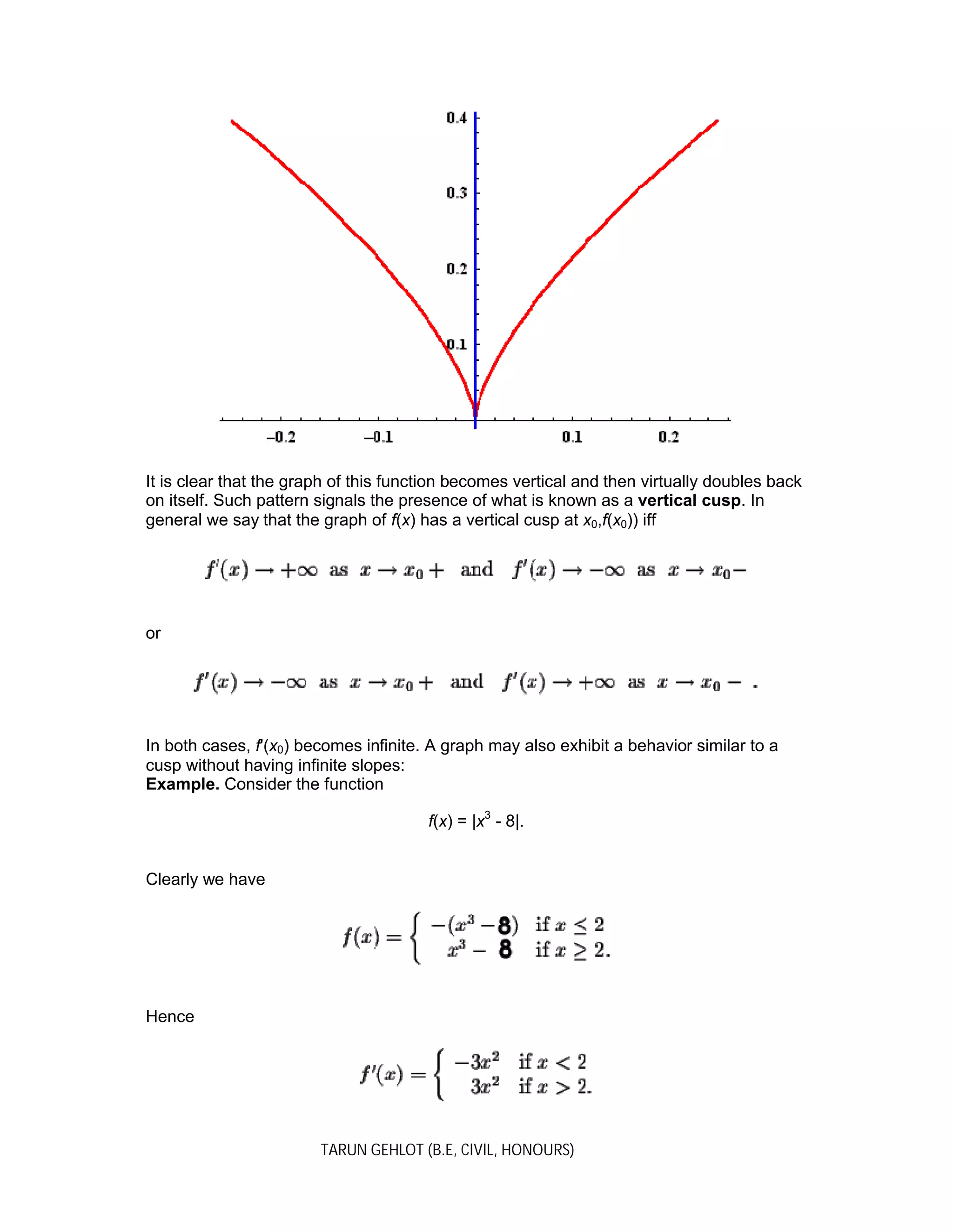 Vertical tangents and cusps | PDF