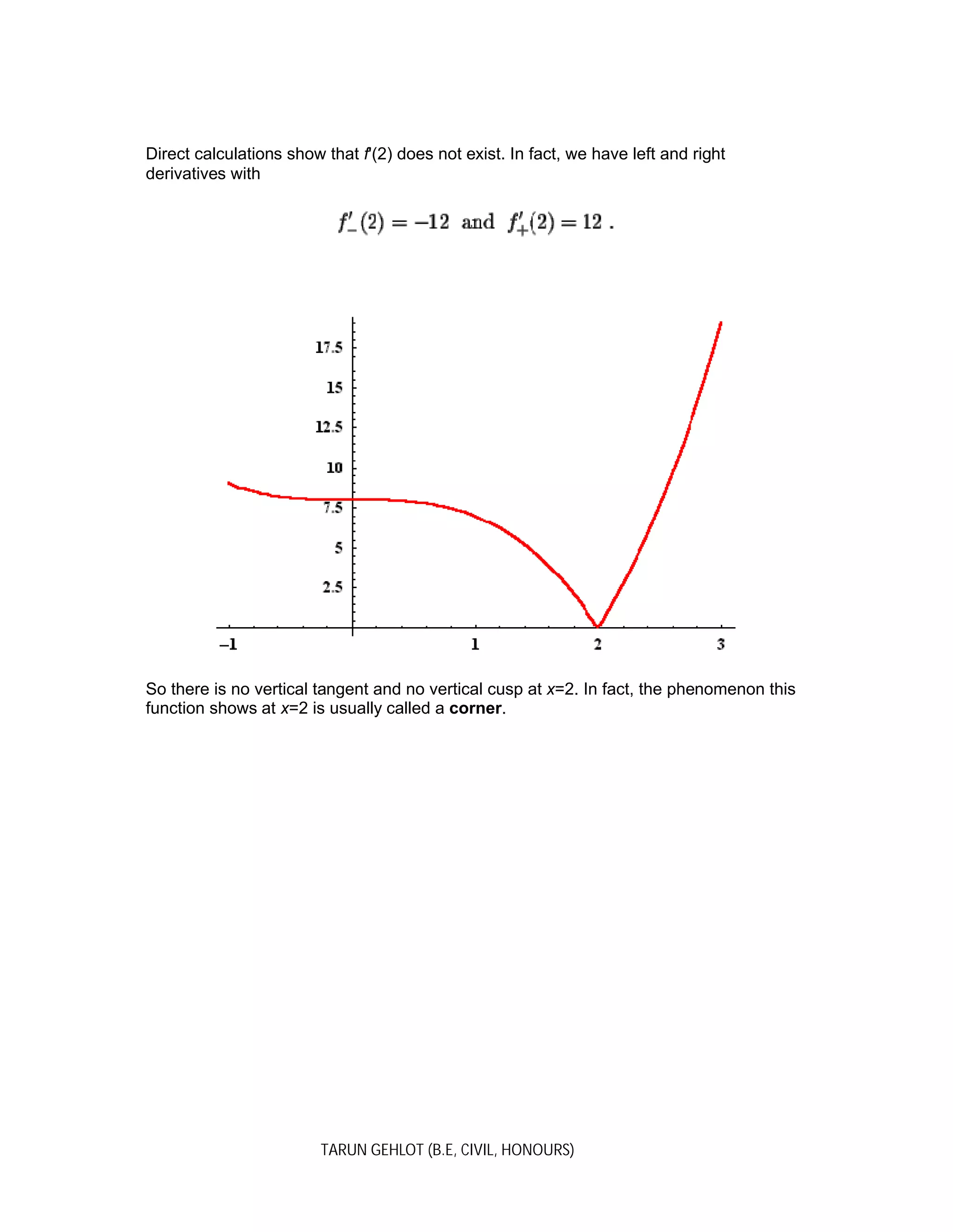 Vertical tangents and cusps | PDF