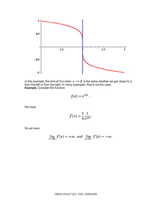 Vertical tangents and cusps | PDF