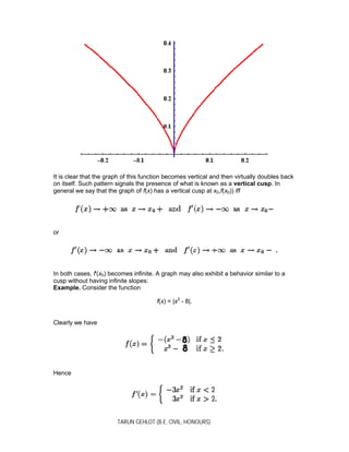 Vertical tangents and cusps | PDF
