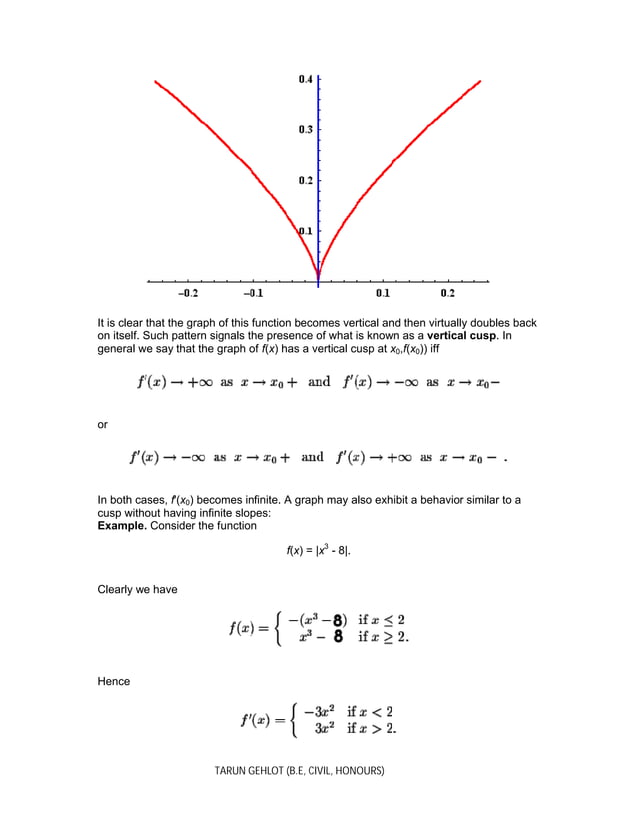 Vertical tangents and cusps | PDF