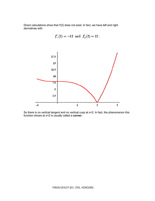 Vertical tangents and cusps | PDF