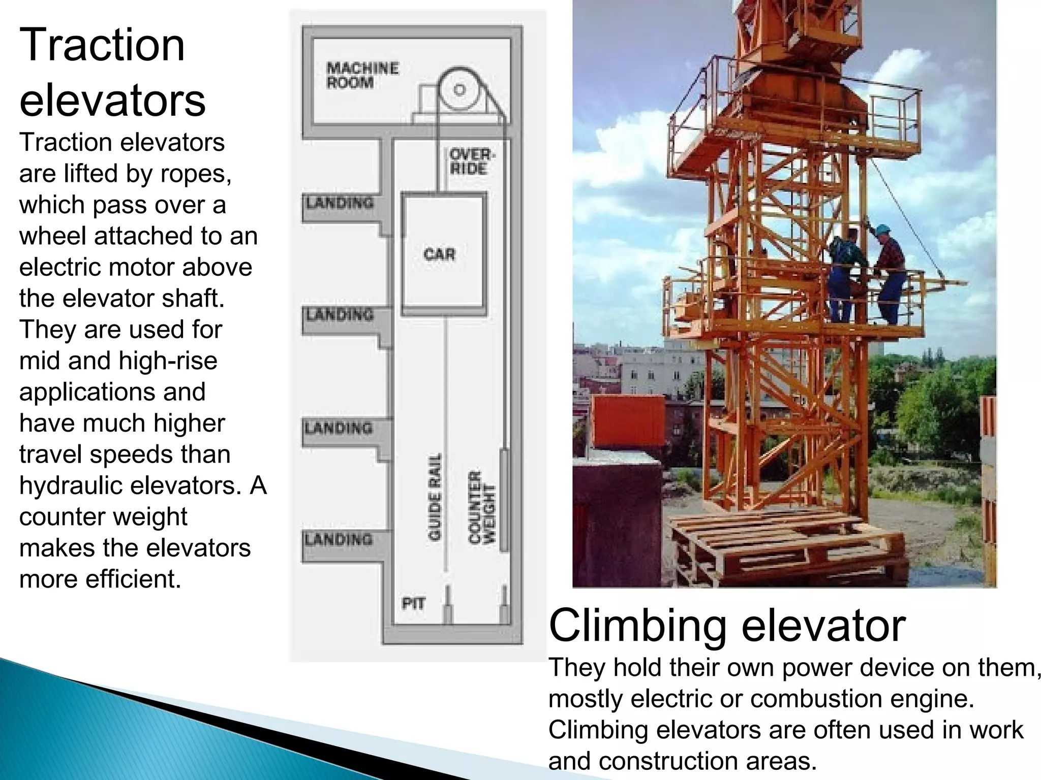 Vertical transporation systems in building | PPT