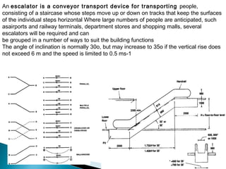 Vertical transporation systems in building | PPT