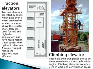 verticaltransporationsystemsinbuilding-160823185543 (1).ppt