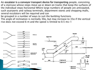 verticaltransporationsystemsinbuilding-160823185543 (1).ppt