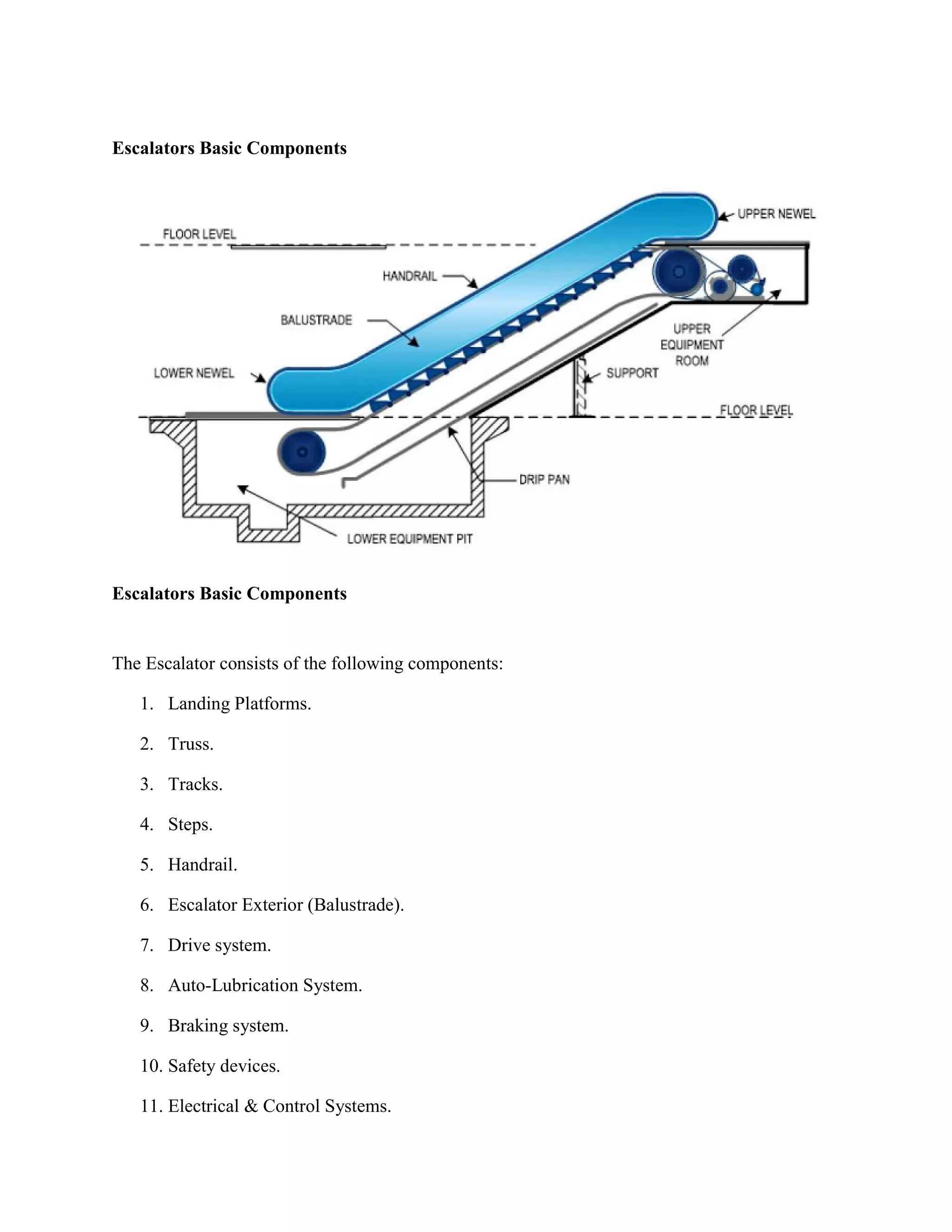 Vertical transportation-Stairs,Elevators,Escalators.pdf