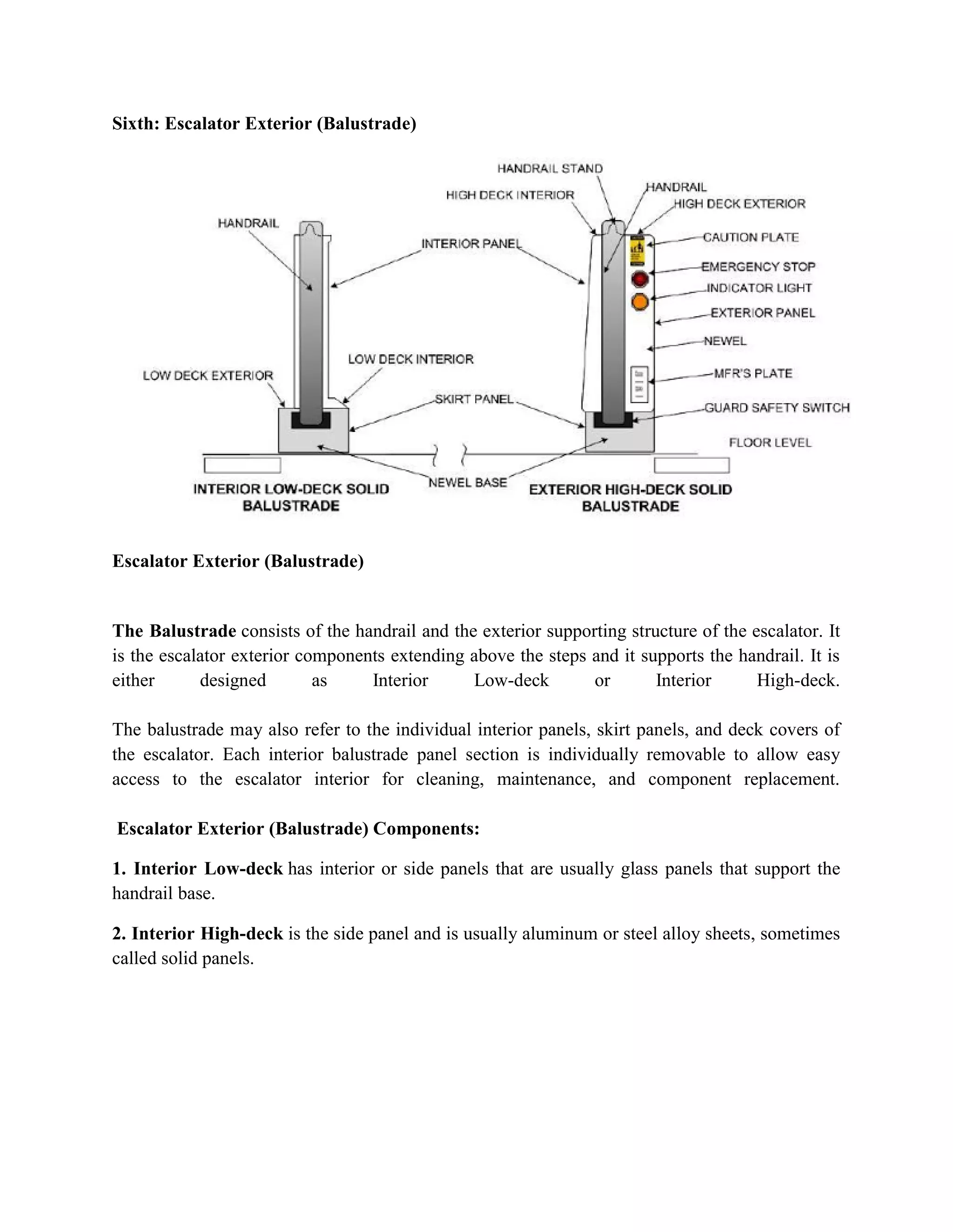 Vertical transportation-Stairs,Elevators,Escalators.pdf