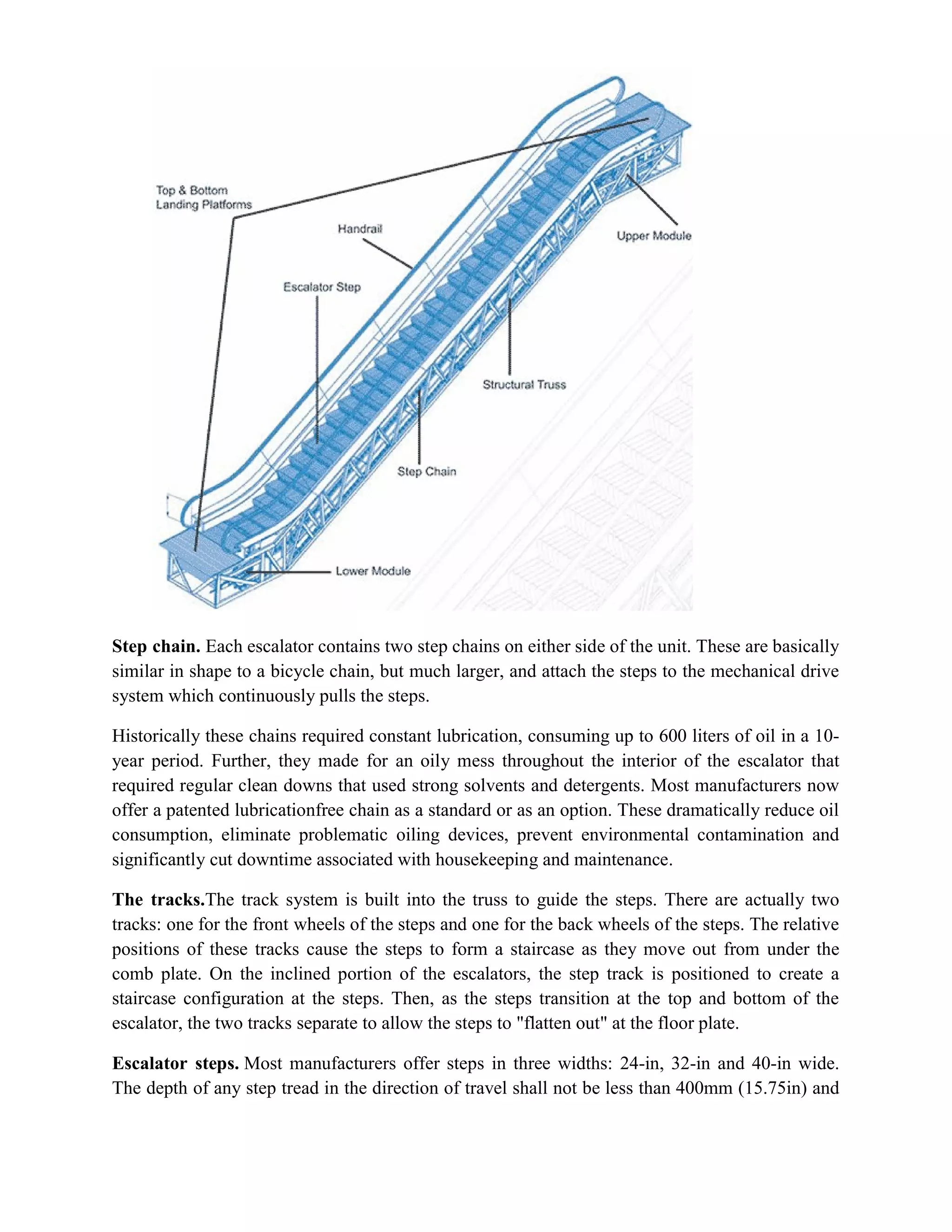 Vertical transportation-Stairs,Elevators,Escalators.pdf