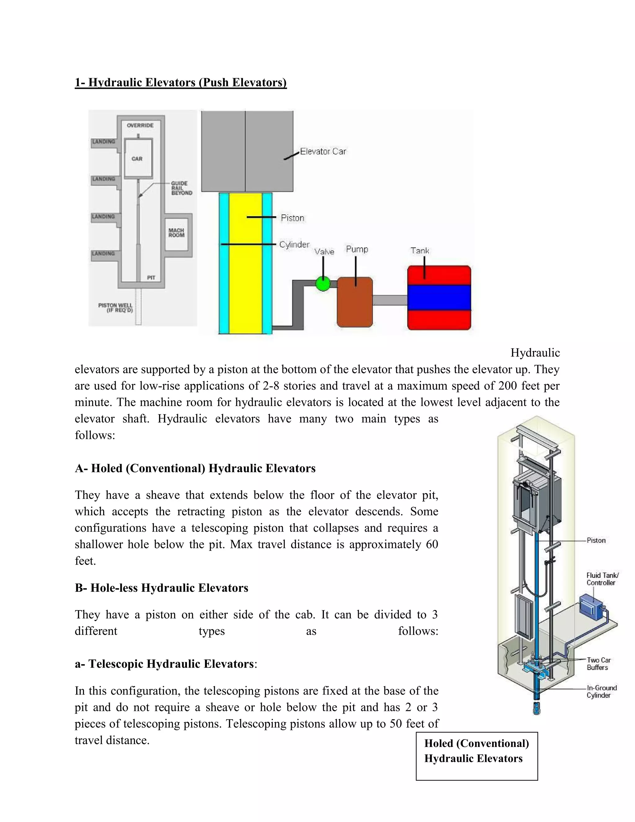 Vertical transportation-Stairs,Elevators,Escalators.pdf