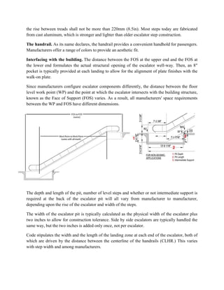 Vertical transportation-Stairs,Elevators,Escalators.pdf