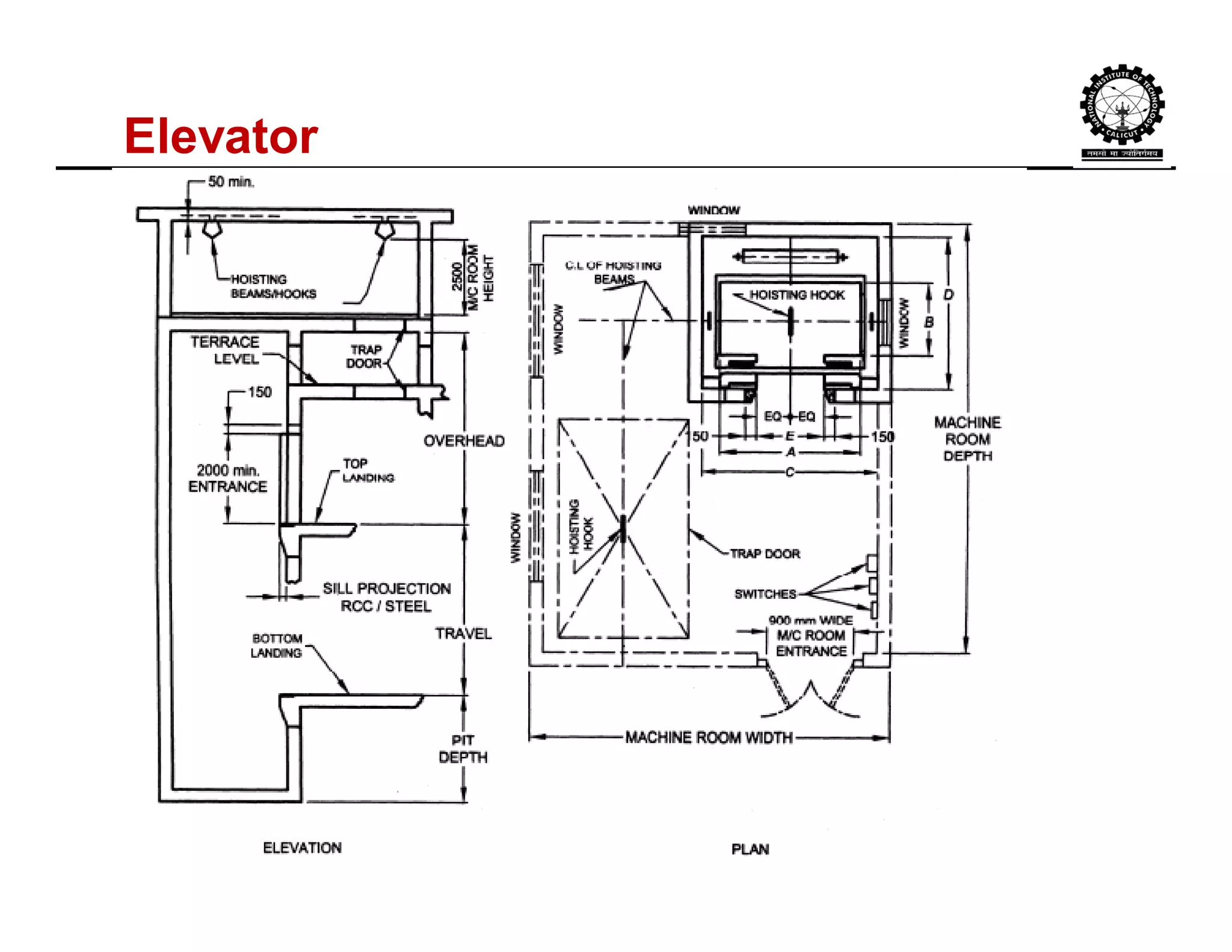 Vertical Transportation Systems in Buildings by Ramesh Nayaka | PDF