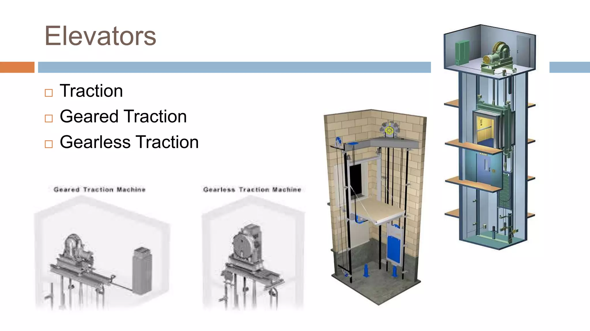 Vertical transportation important | PPTX