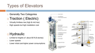 Vertical transportation important | PPTX