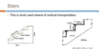 Vertical transportation important | PPTX