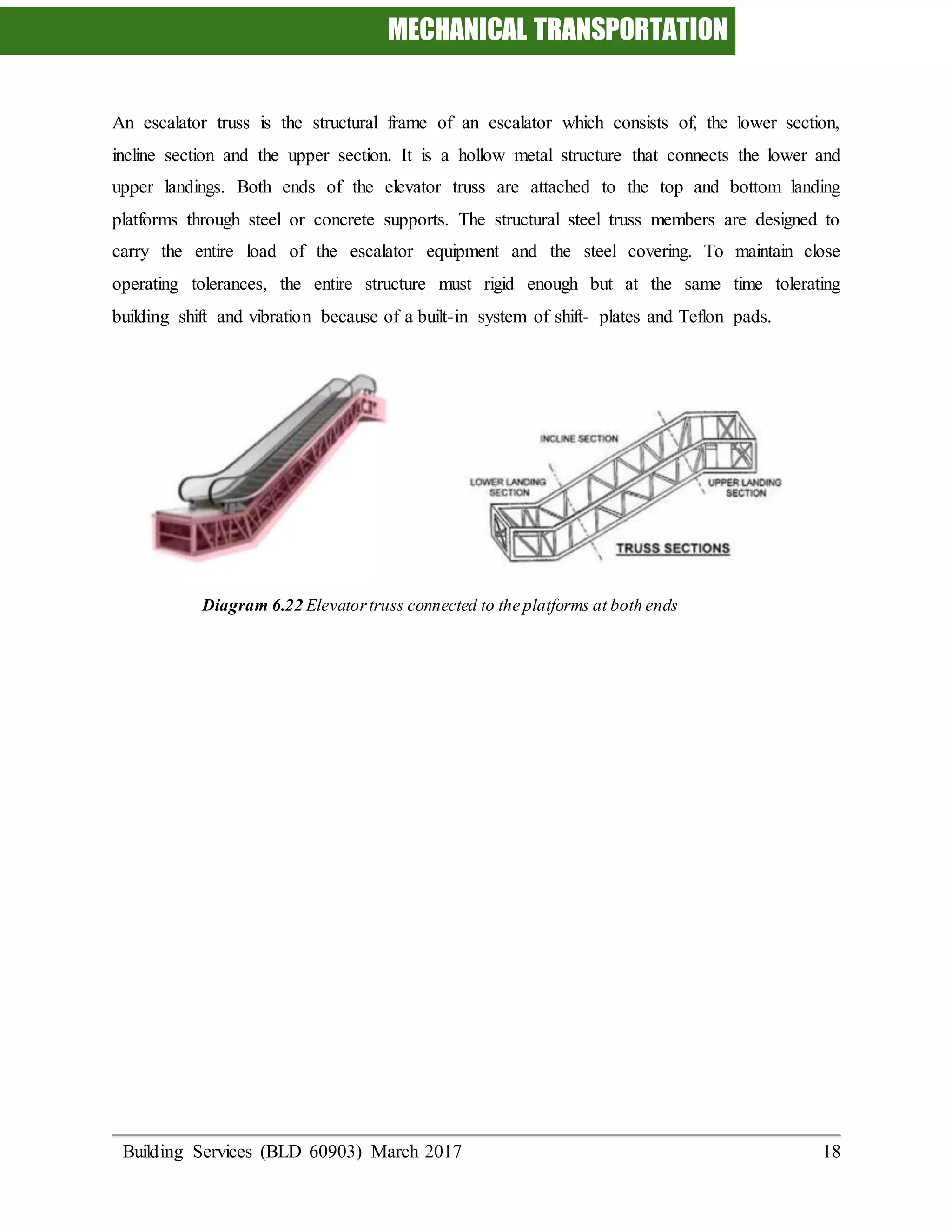 Vertical transportation system | DOCX